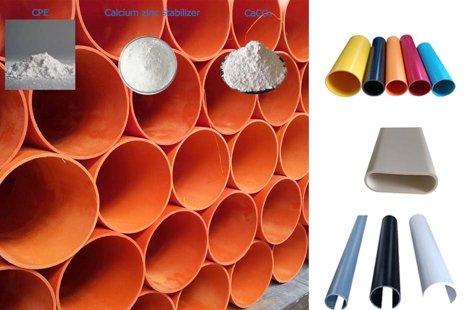 Tuwe Polymer Factory Supply Color masterbatch & PVC Additives – Color ...